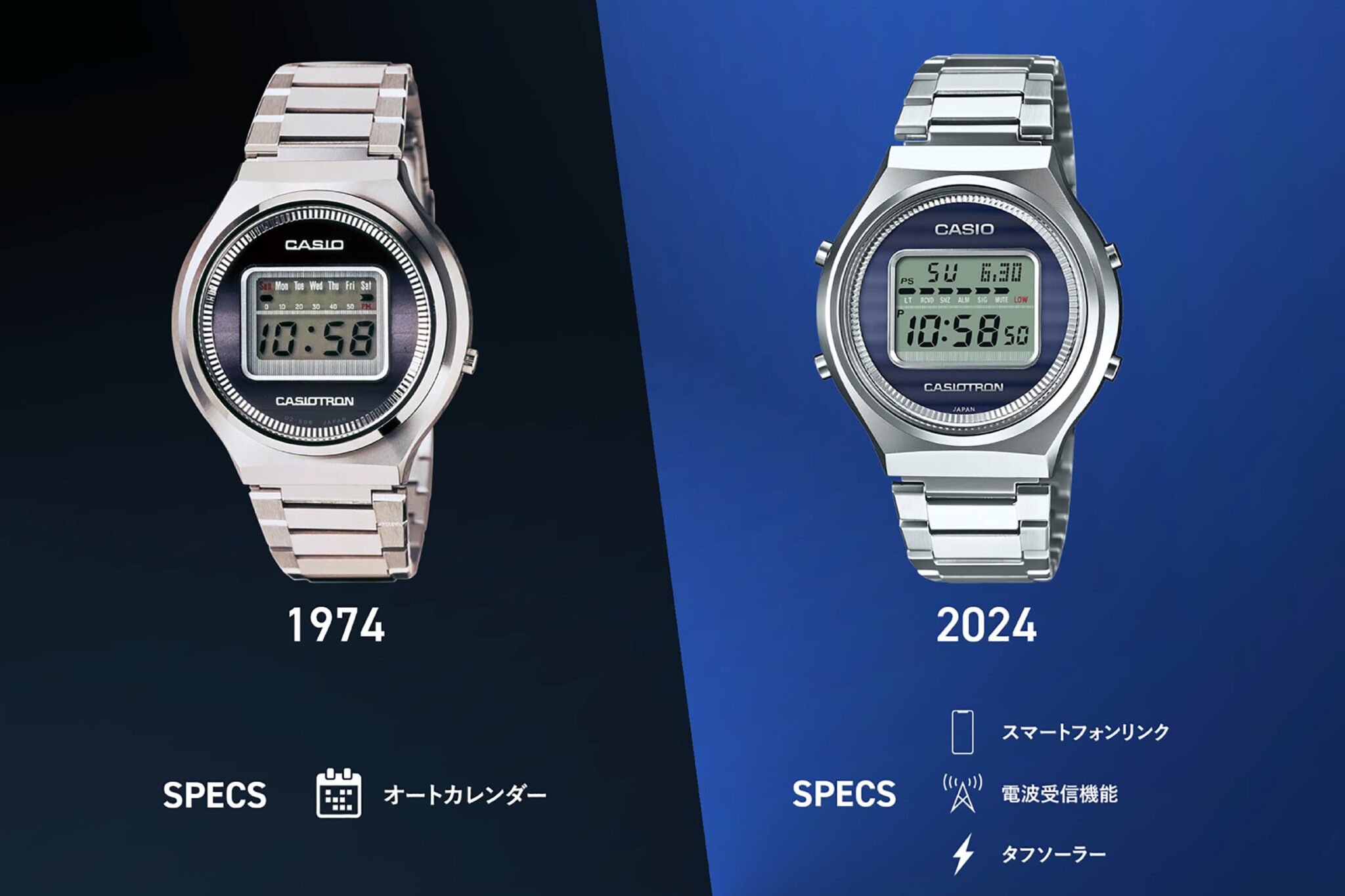 [カシオ計算機]”カシオトロンQW02”の復刻モデルを限定販売！ 現代の仕様に進化して登場 - MONOCOTO｜ モノがわかる コトが見える｜モノコト