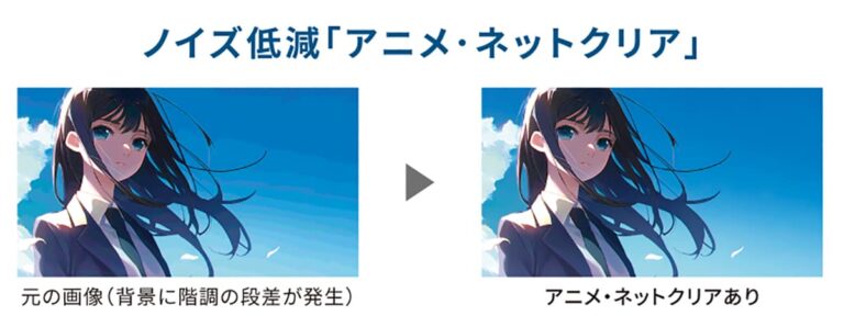 [シャープ]AQUOS史上最高の輝きと引き締まった黒のコントラストが美しい！4K mini LEDテレビ「AQUOS XLED」5機種を発売 - MONOCOTO｜ モノがわかる コトが見える ...