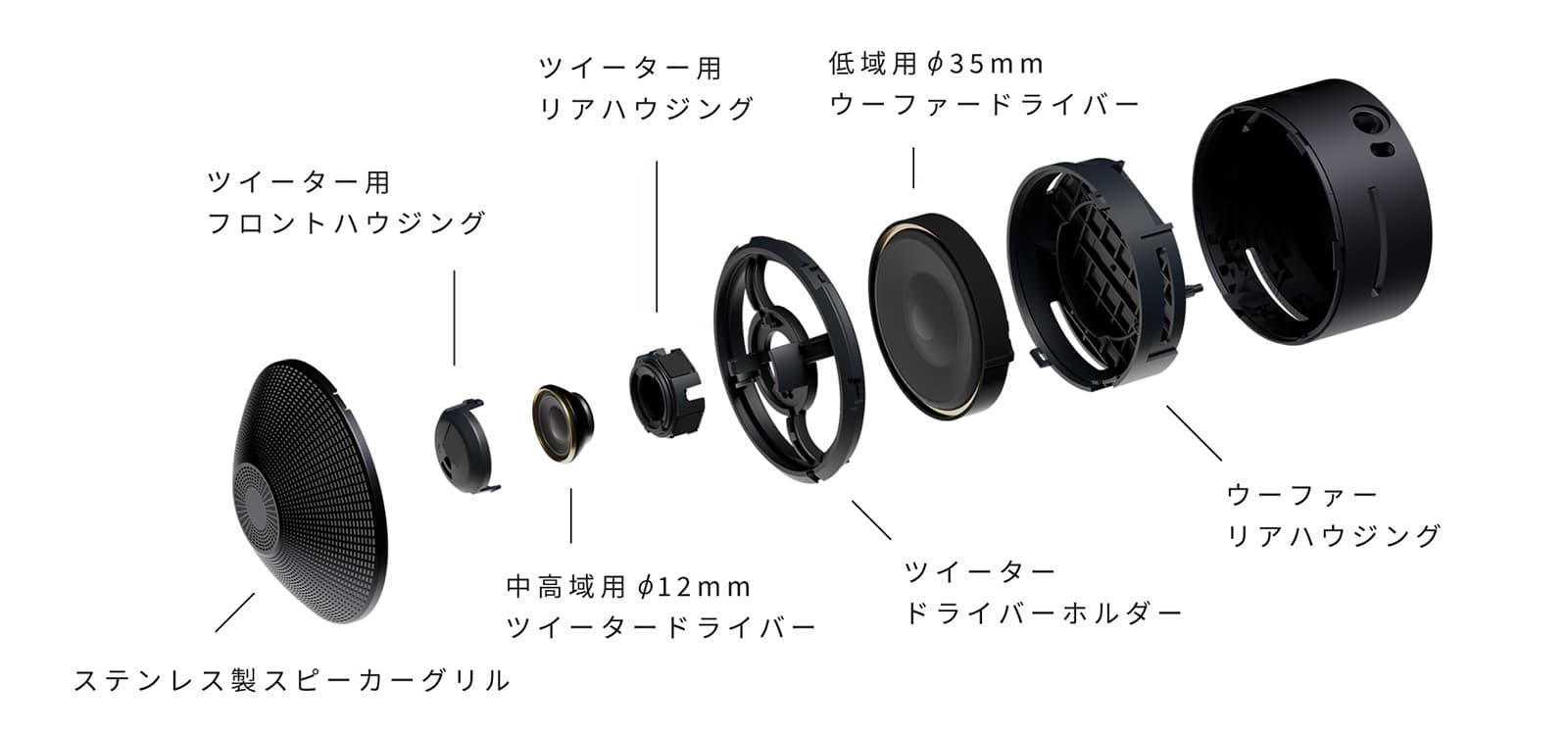 〈レビュー〉これはいいっ！nwmのオープンイヤーヘッドホンを使ってみたらその質の高さに誰もが驚嘆するはず - MONOCOTO｜ モノがわかる コトが見える｜モノコト