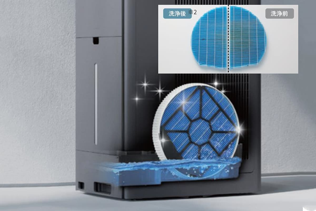 [シャープ]業界初！室内にただよう粒子数の見える化を実現した加湿空気清浄機発売！ 加湿フィルターを自動で洗浄する機能も新搭載 - MONOCOTO｜ モノがわかる コトが見える｜モノコト